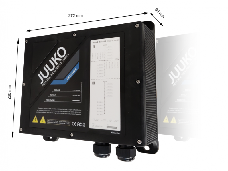 Remote Radio Control Receivers HML-24 Series | Juuko Italy